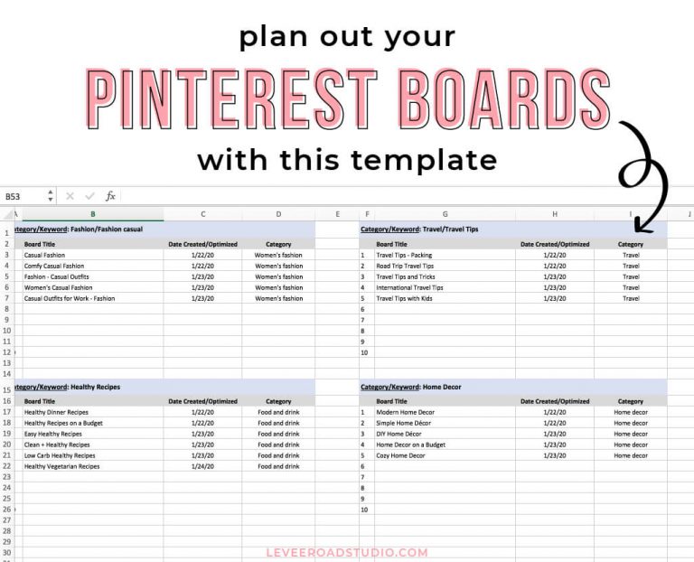 What Pinterest Boards Should I Have? | Levee Road Studio
